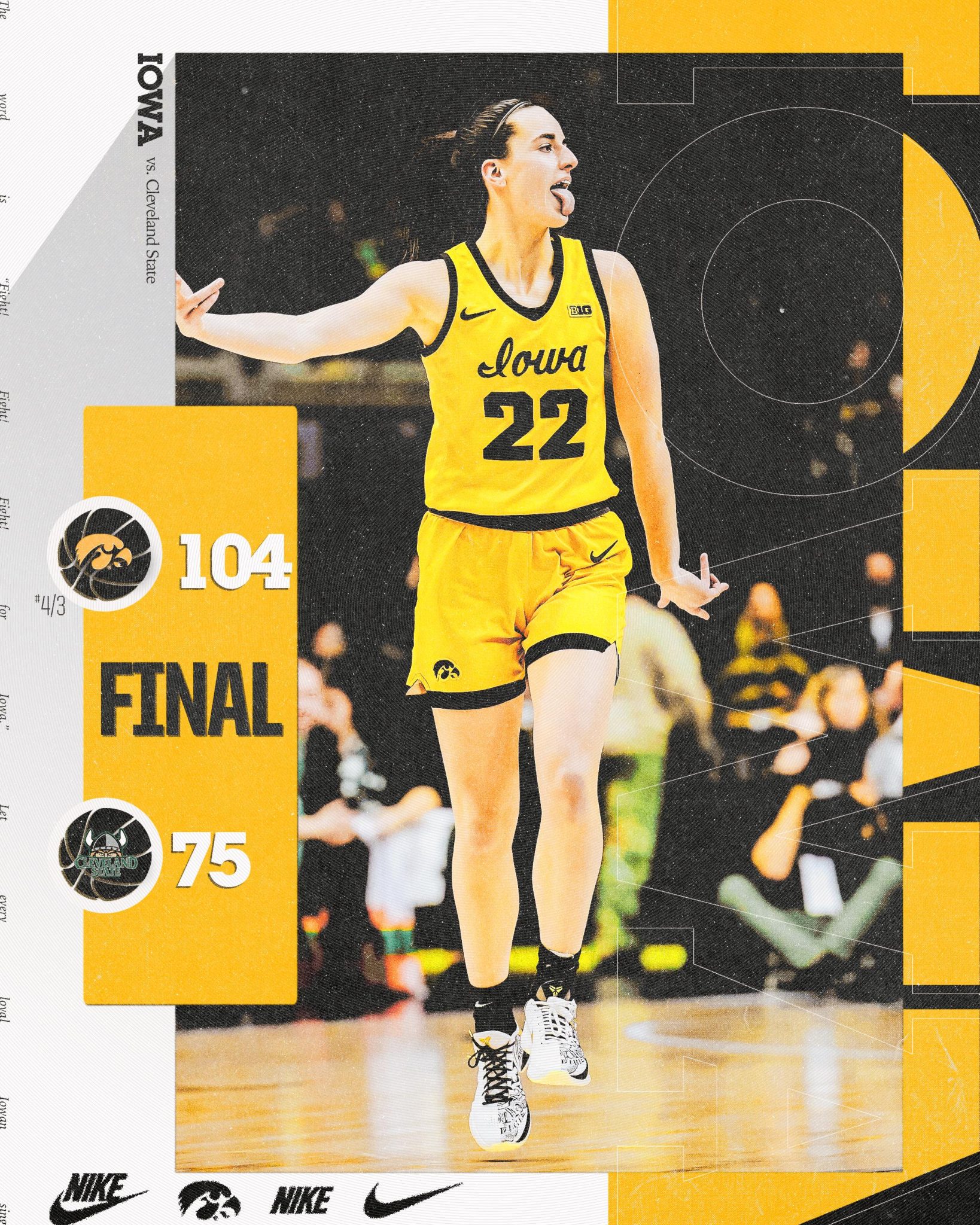 University of Iowa - Hawkeye Women's Basketball News | HawkFanatic ...