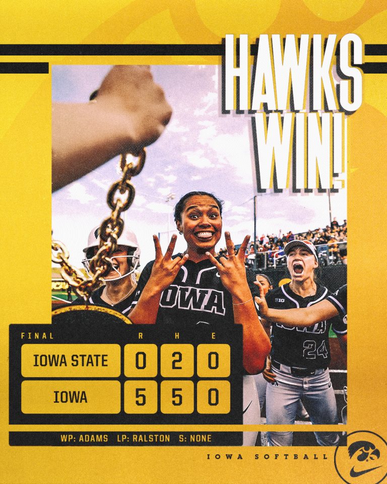 Iowa softball defeats Iowa State 5-0 at Bob Pearl Field - Hawk Fanatic