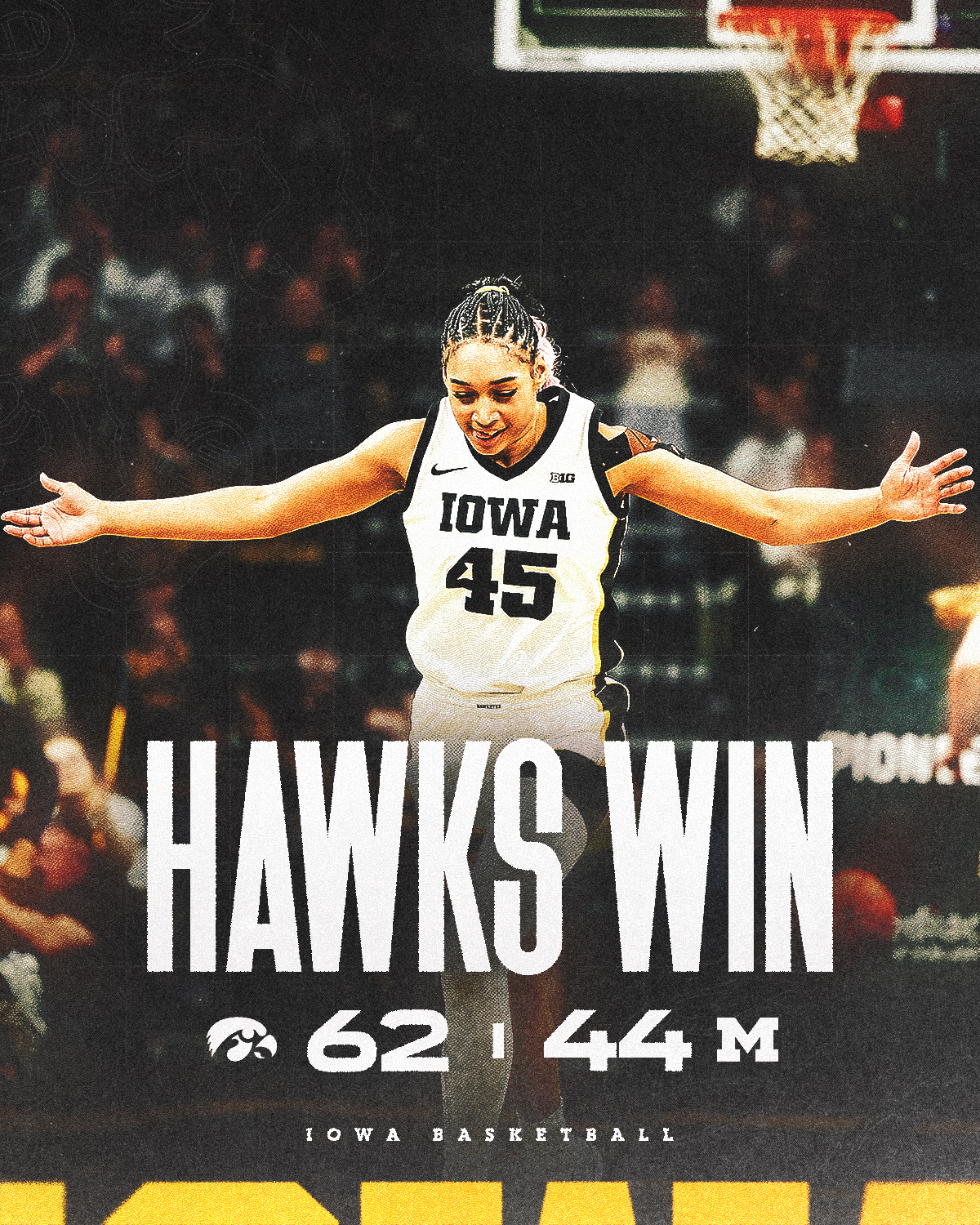 University of Iowa - Hawkeye Women's Basketball News | HawkFanatic ...